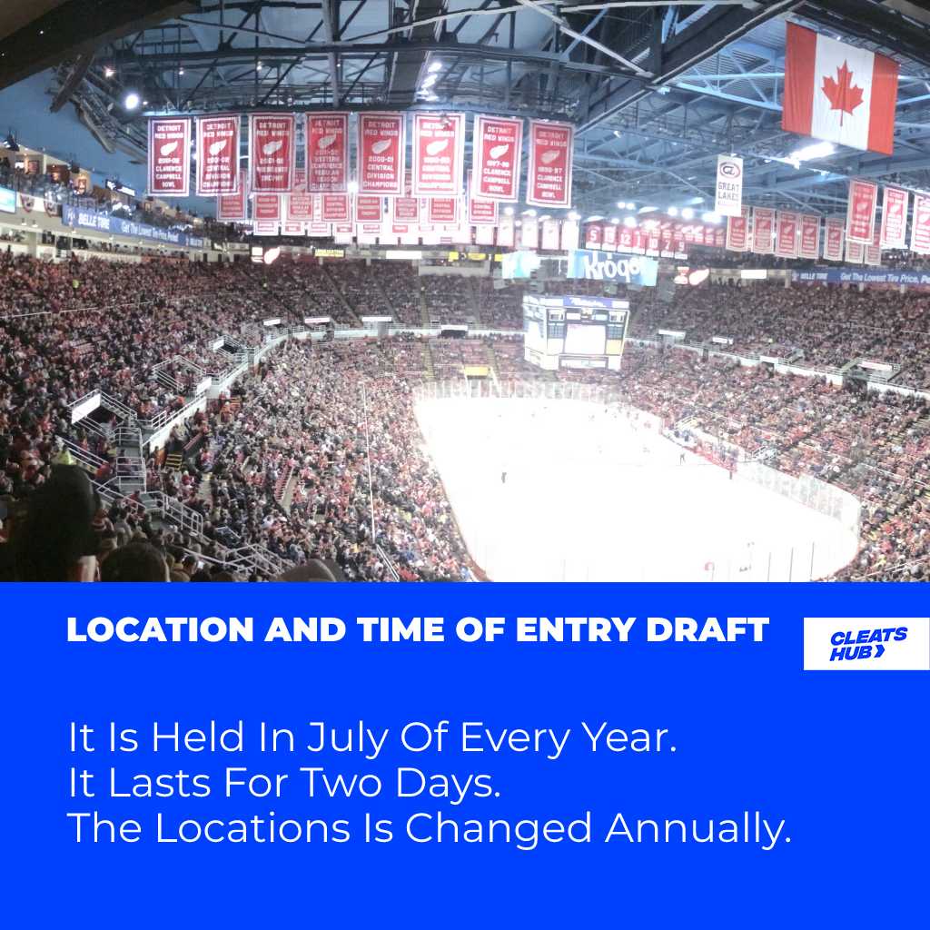 The NHL Entry Draft: All You Need To Know | Cleats Hub