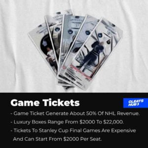 Annual NHL Revenue: Revenue Source & Comparison | Cleats Hub