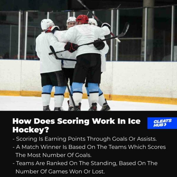 Scoring In Hockey And How It Works - Scoring Goals & Assist | Cleats Hub