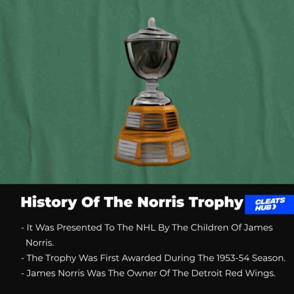 James Norris Memorial Trophy - NHL Best Defensemen Award | Cleats Hub