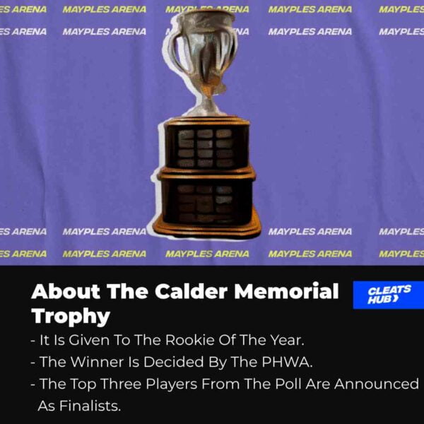 Calder Memorial Trophy - NHL Rookie Of The Year Award | Cleats Hub