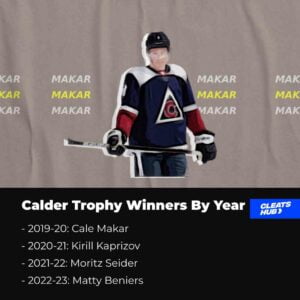 Calder Memorial Trophy - NHL Rookie Of The Year Award | Cleats Hub